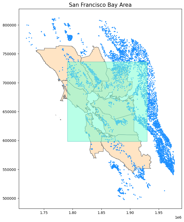 Extracting Spatial Data — Python Open Source Spatial Programming & Remote Sensing