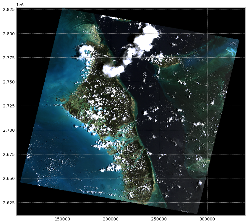 Spatial Data — Python Open Source Spatial Programming And Remote Sensing