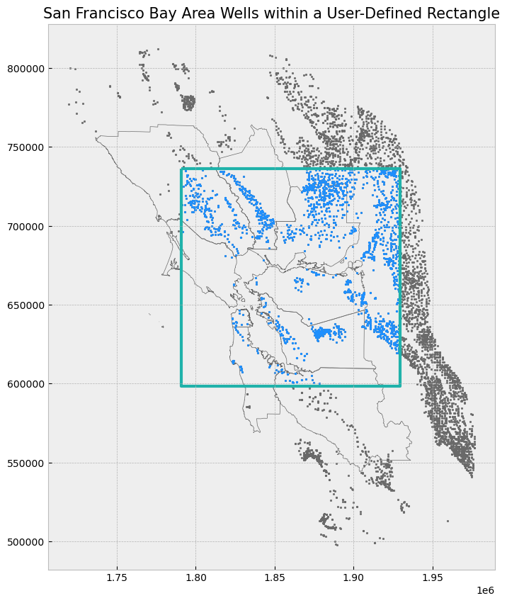 Extracting Spatial Data — Python Open Source Spatial Programming & Remote Sensing