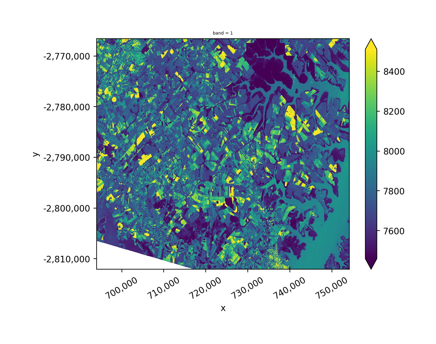 Reading/Writing Remote Sensed Images — Python Open Source Spatial Programming & Remote Sensing