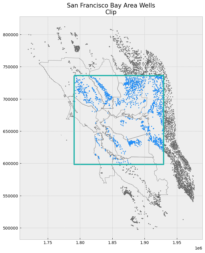 Extracting Spatial Data — Python Open Source Spatial Programming ...