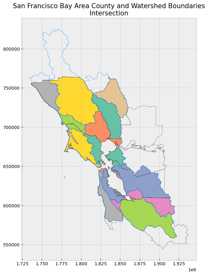Spatial Overlays And Joins — Python Open Source Spatial Programming And Remote Sensing
