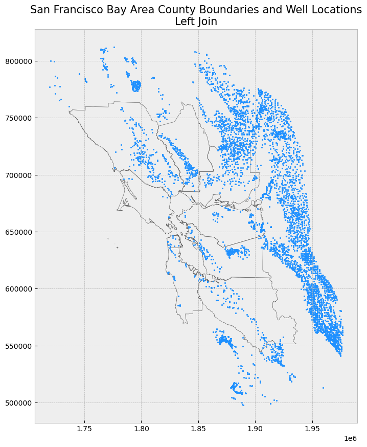 Spatial Overlays and Joins — Python Open Source Spatial Programming & Remote Sensing