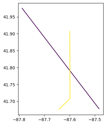 Proximity Analysis - Buffers, Nearest Neighbor — Python Open Source Spatial Programming & Remote ...