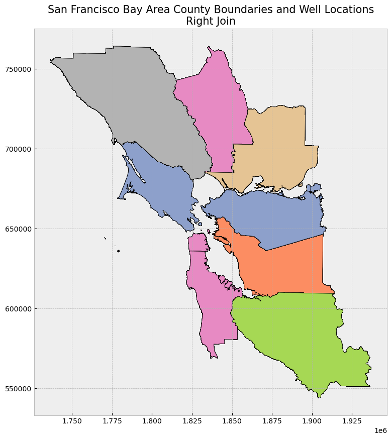 Spatial Overlays And Joins — Python Open Source Spatial Programming And Remote Sensing