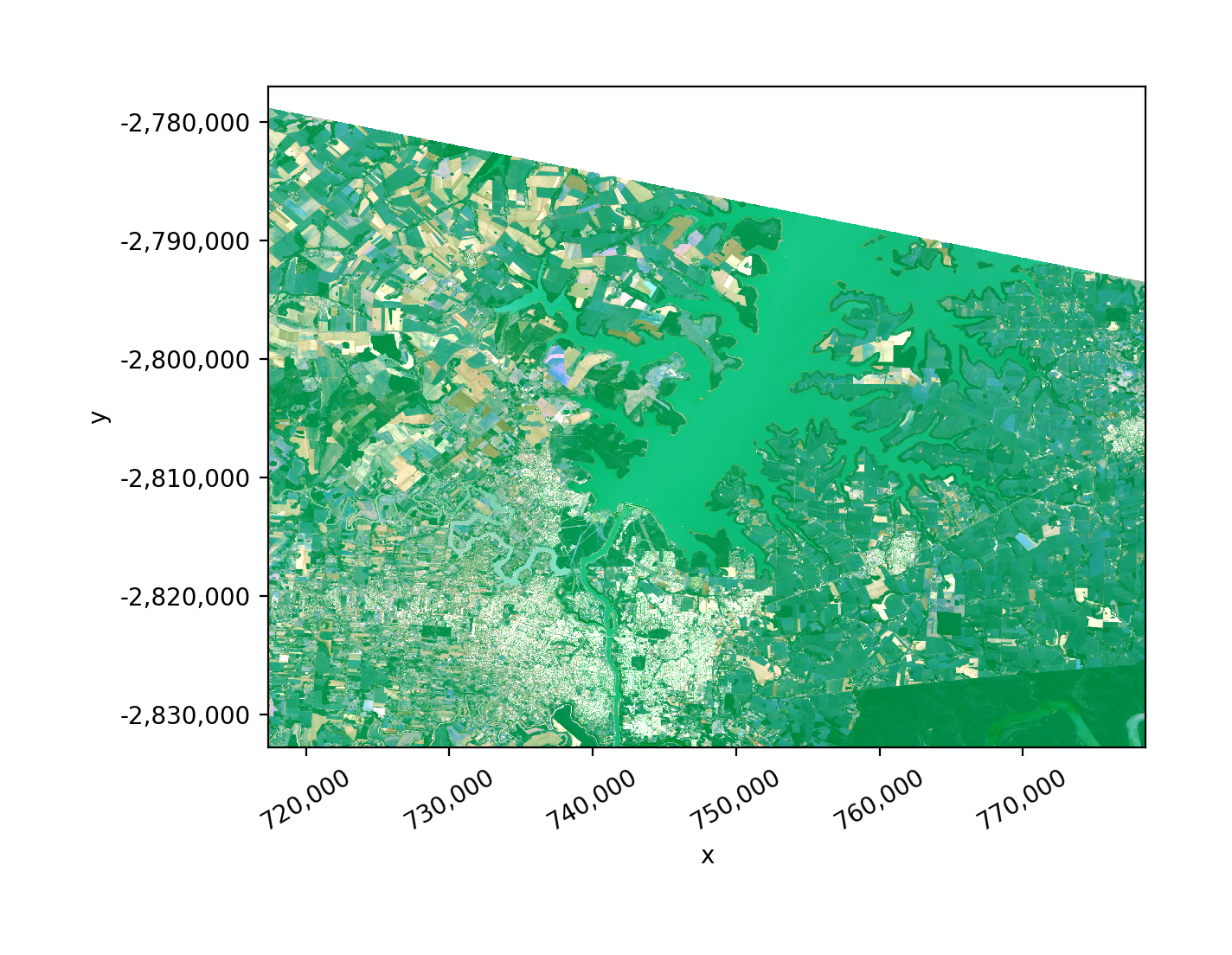 Reading/Writing Remote Sensed Images — Python Open Source Spatial Programming & Remote Sensing